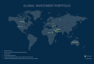 Hassad Food – Investment Arm in Food & Agribusiness Sectors